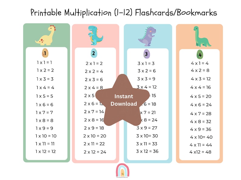 Printable Dinosaurs Multiplication Flashcards (1-12), Multiplication ...