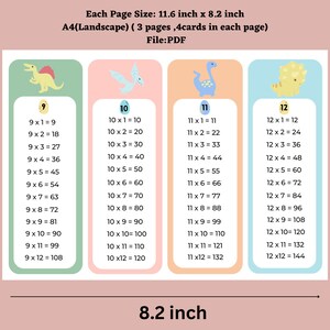 Printable Dinosaurs Multiplication Flashcards (1-12), Multiplication ...