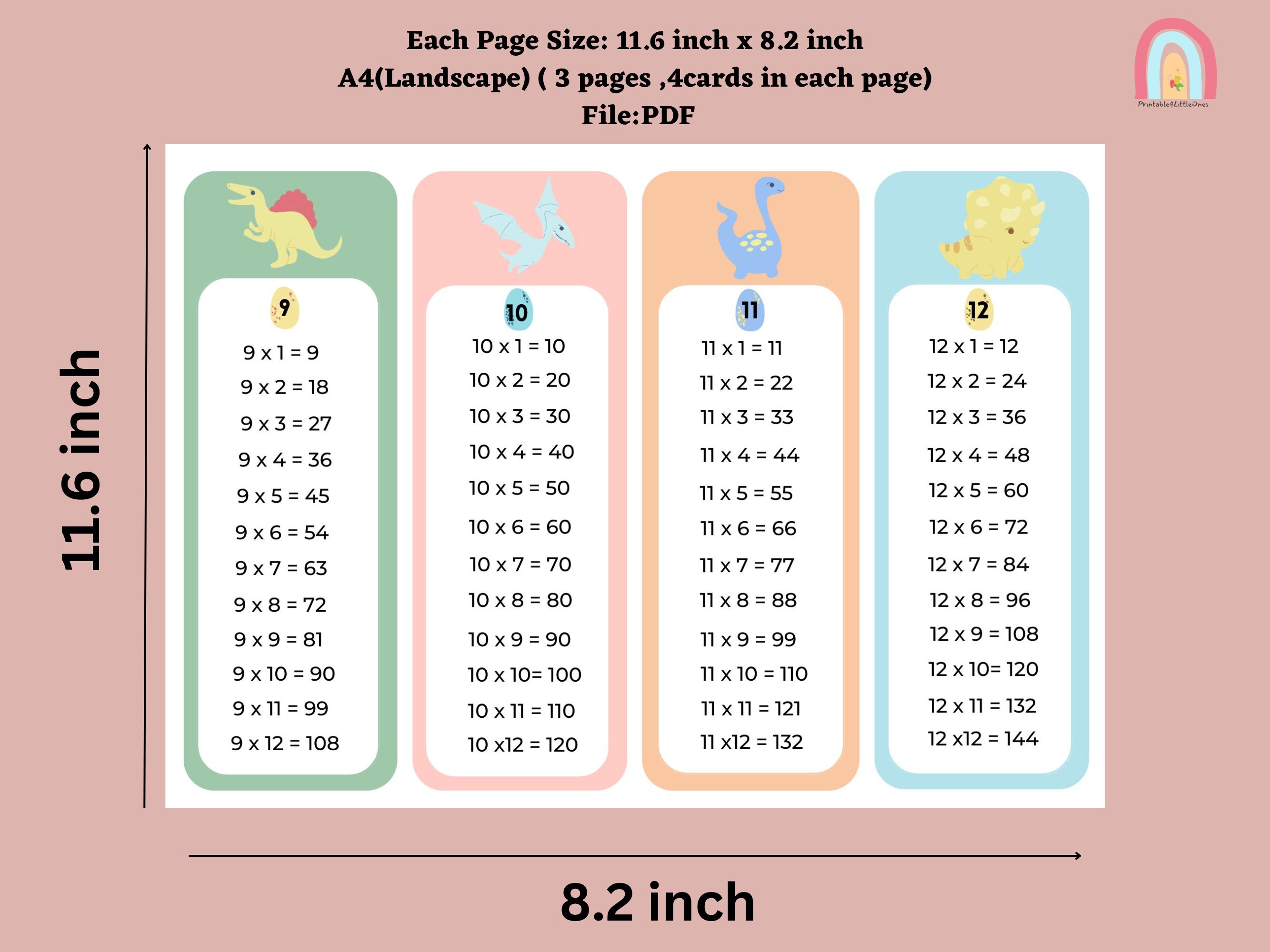 Printable Dinosaurs Multiplication Flashcards (1-12), Multiplication ...