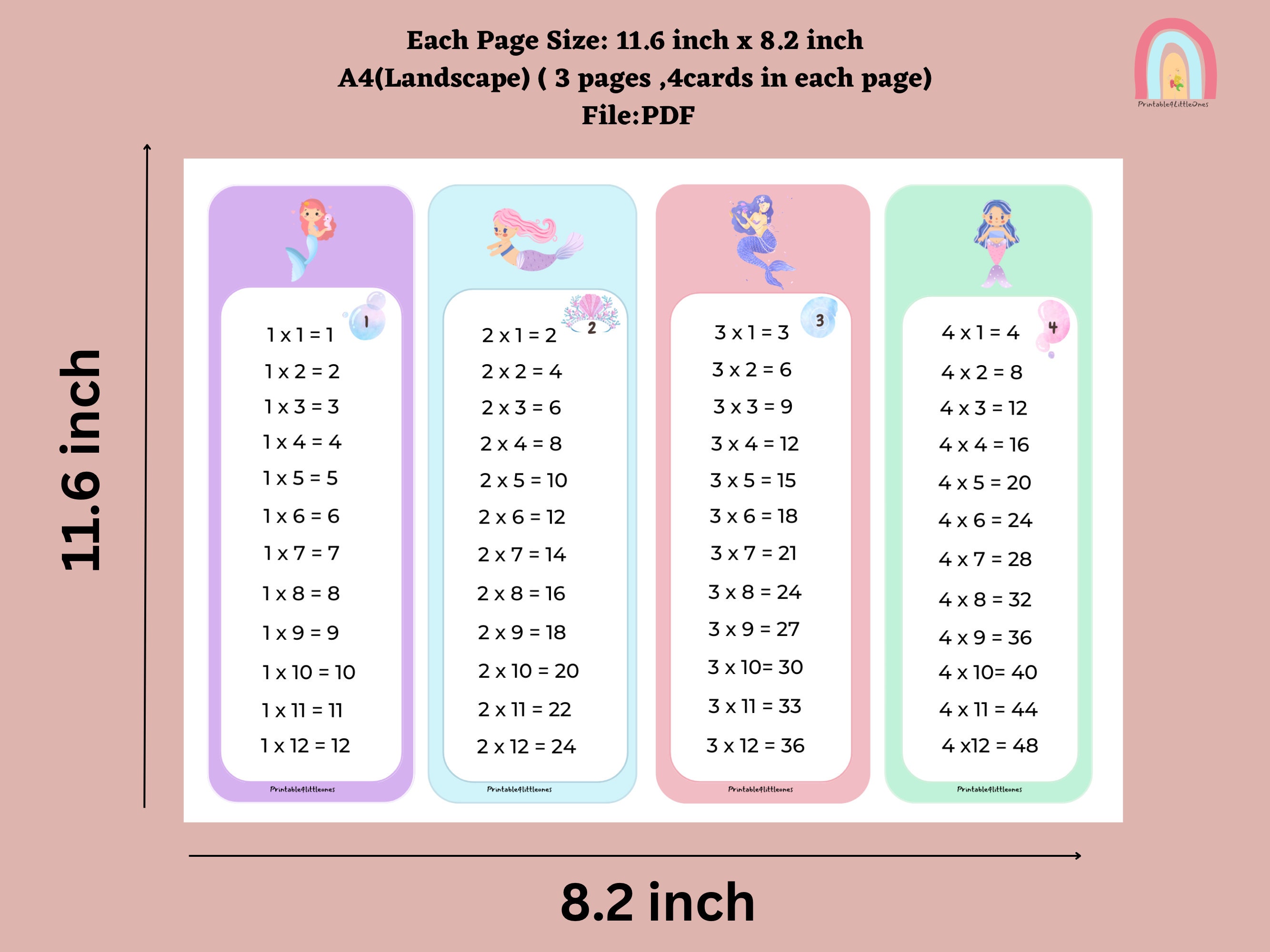 Printable Mermaid Multiplication Flashcards (1-12), Multiplication ...