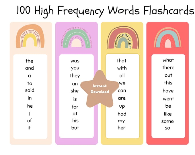 100 High Frequency Words, Sight Words Flashcards, Year 1 Common ...