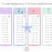 Printable Mermaid Multiplication Flashcards (1-12), Multiplication ...