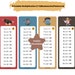 Printable Pirates Multiplication Flashcards (1-12), Multiplication ...