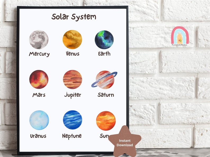 Solar System Poster,educational Poster,solar System Print,learning ...
