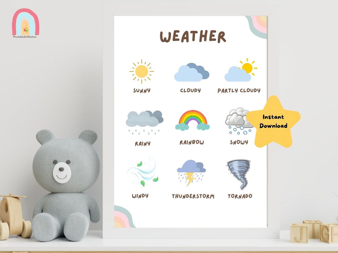 Printable Weather Poster, Educational Print, Nursery Wall Art ...