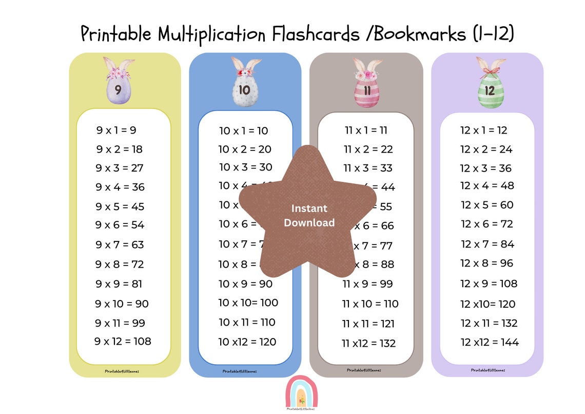 Printable Multiplication Flashcards 1-12, Multiplication Bookmarks ...