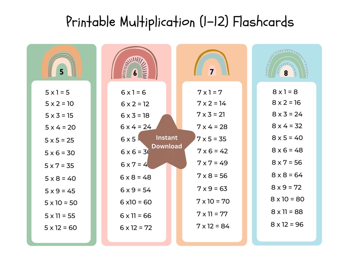 Printable Rainbow Multiplication Flashcards (1-12), Multiplication ...