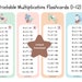 Printable Unicorn Multiplication Flashcards 1-12, Multiplication ...
