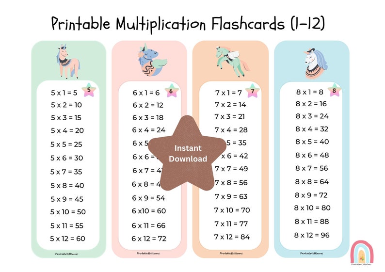 Printable Unicorn Multiplication Flashcards (1-12), Multiplication ...