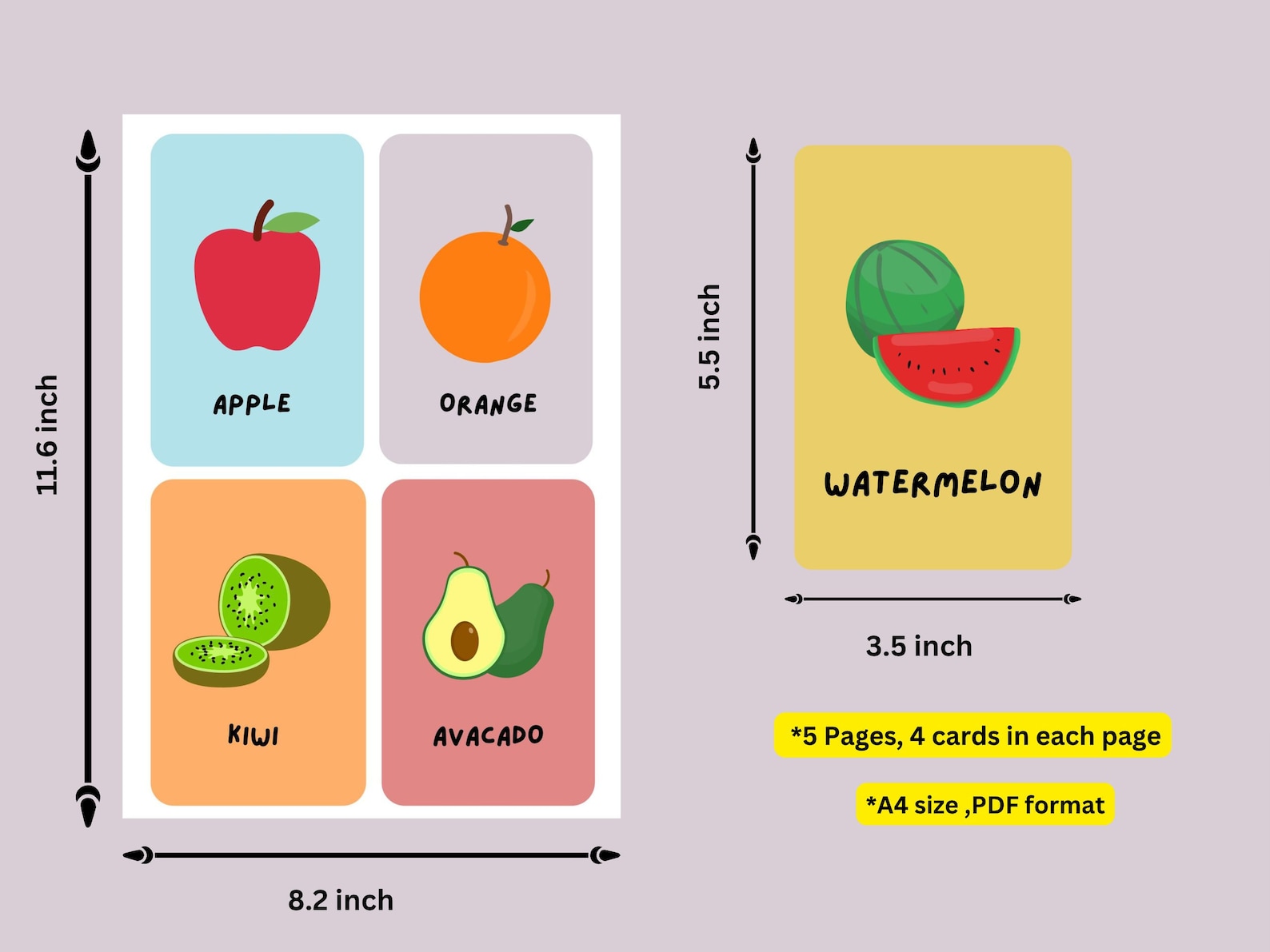 20 Fruits Flashcards, Flashcards to Learn , Montessori Flashcards ...