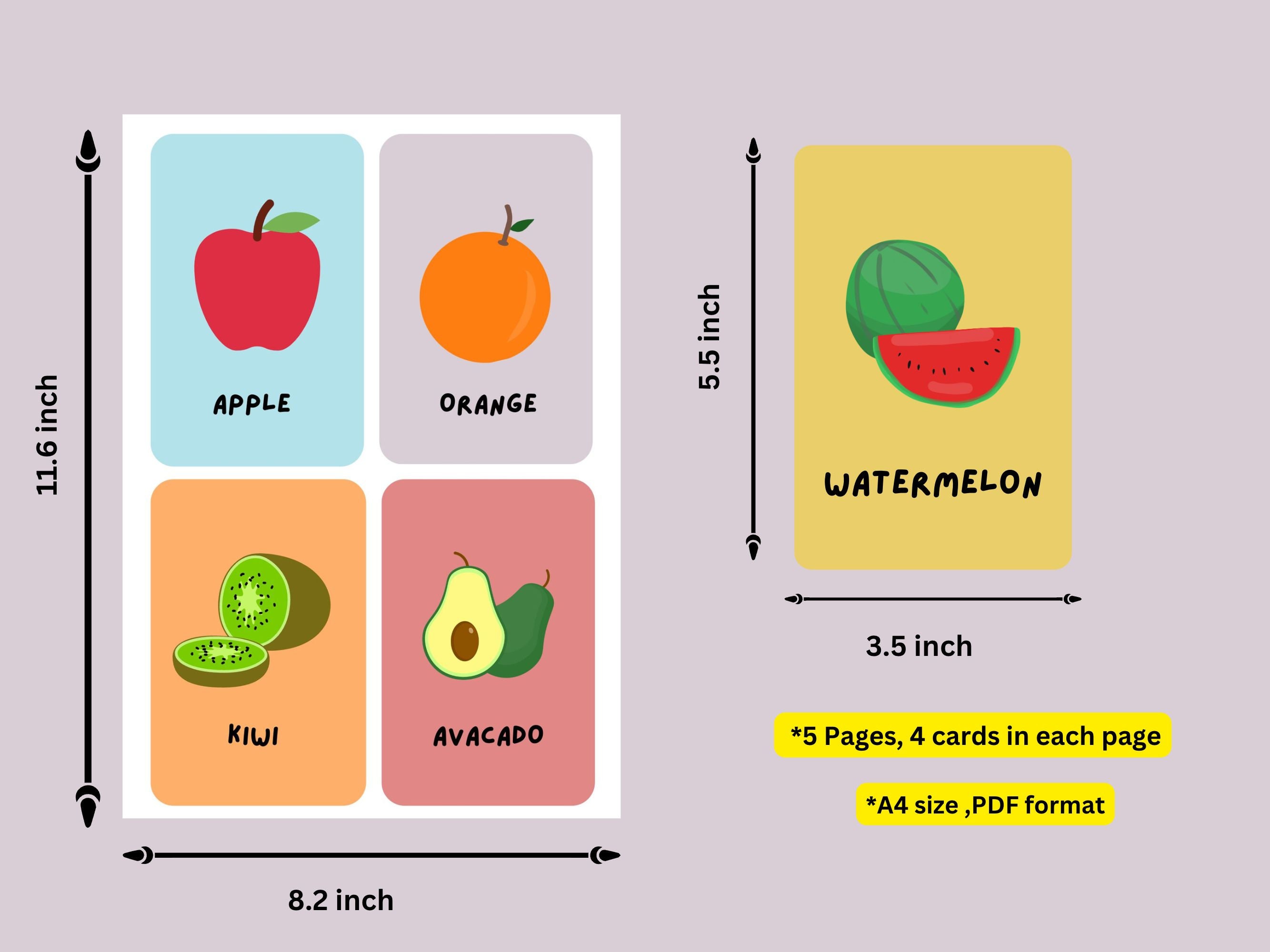 20 Fruits Flashcards, Flashcards to Learn , Montessori Flashcards ...