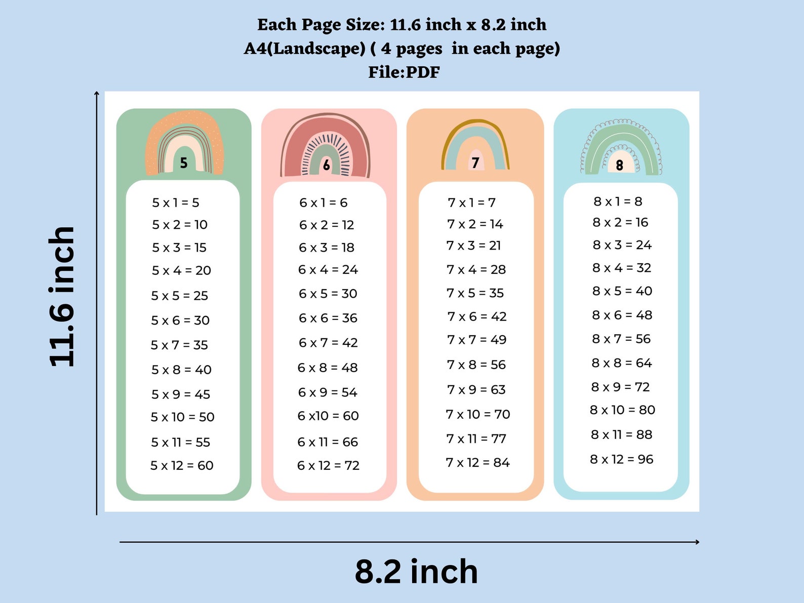 Printable Rainbow Multiplication Flashcards (1-12), Multiplication ...