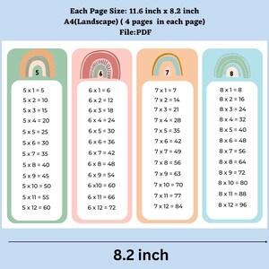 Printable Rainbow Multiplication Flashcards (1-12), Multiplication ...