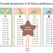 Printable Dinosaurs Multiplication Flashcards (1-12), Multiplication ...