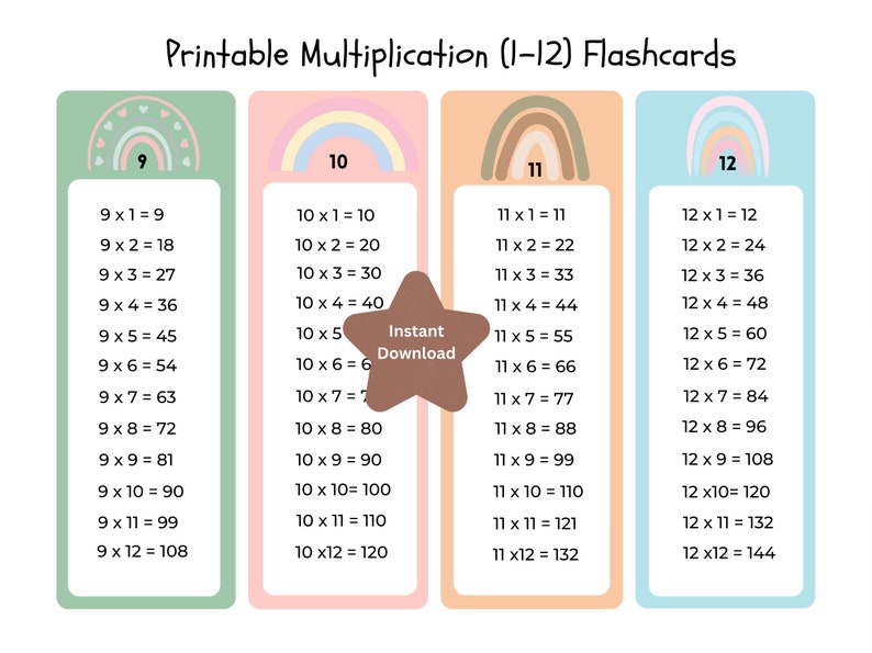 Printable Rainbow Multiplication Flashcards (1-12), Multiplication ...