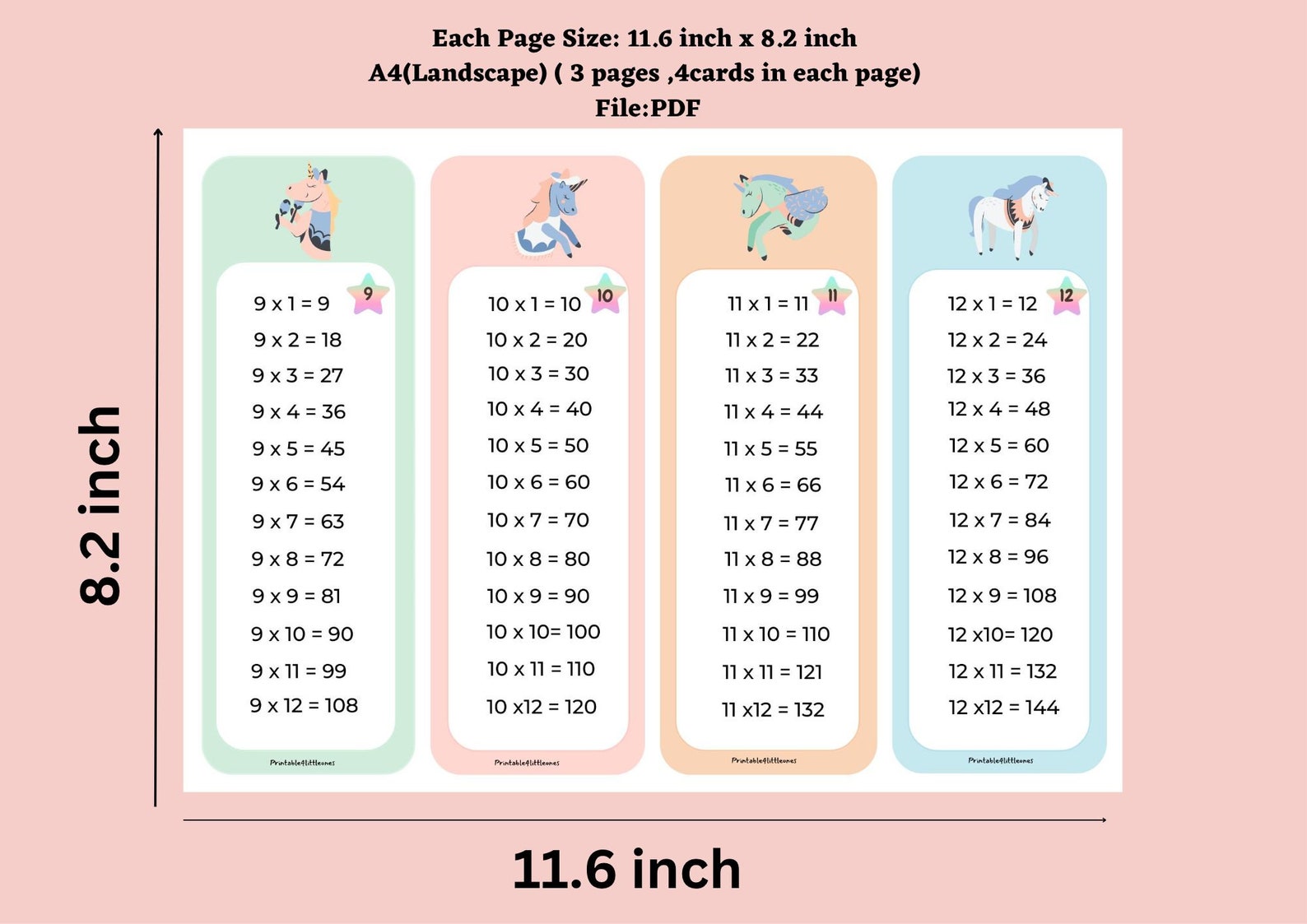 Printable Unicorn Multiplication Flashcards (1-12), Multiplication ...