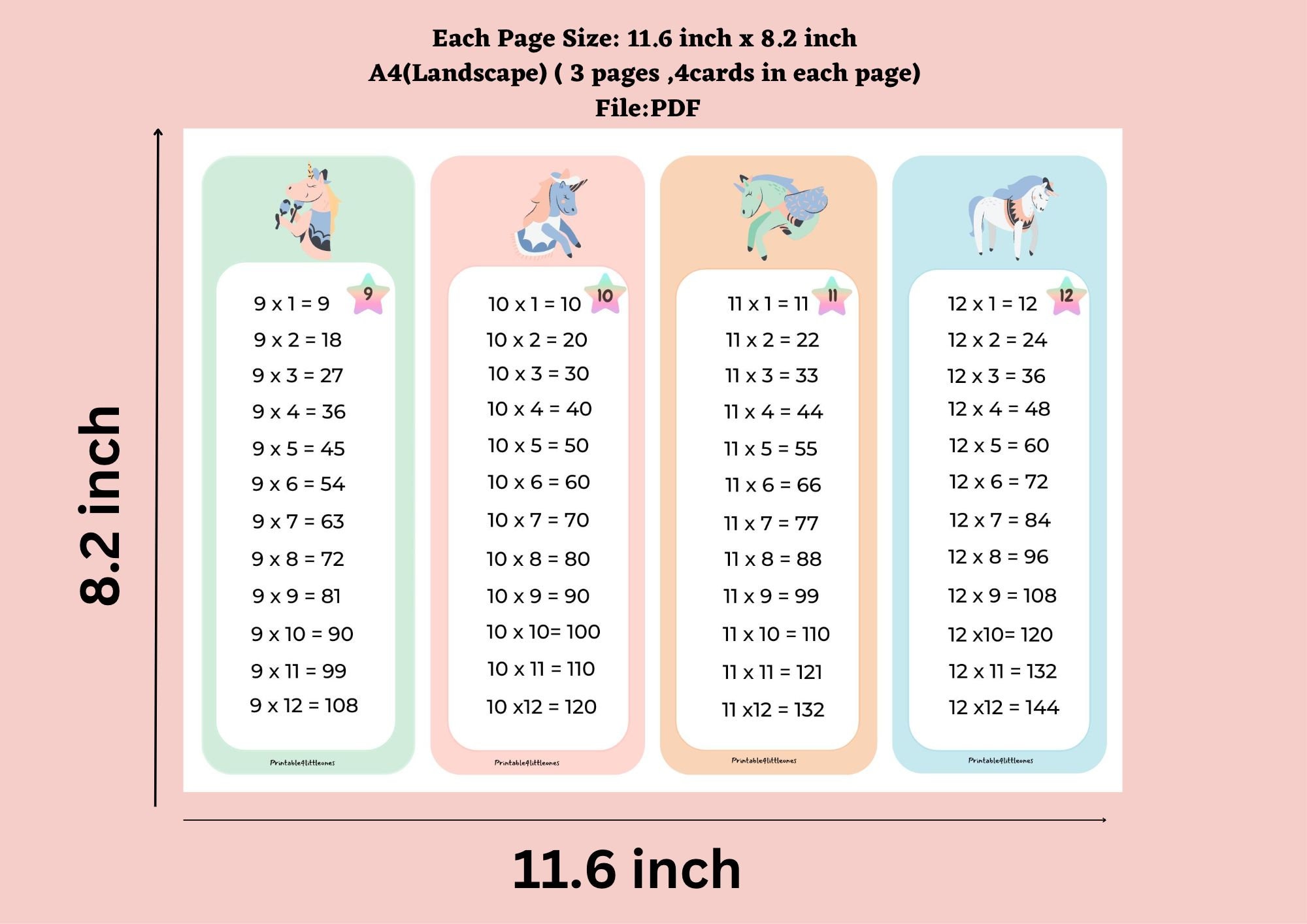 Printable Unicorn Multiplication Flashcards (1-12), Multiplication ...