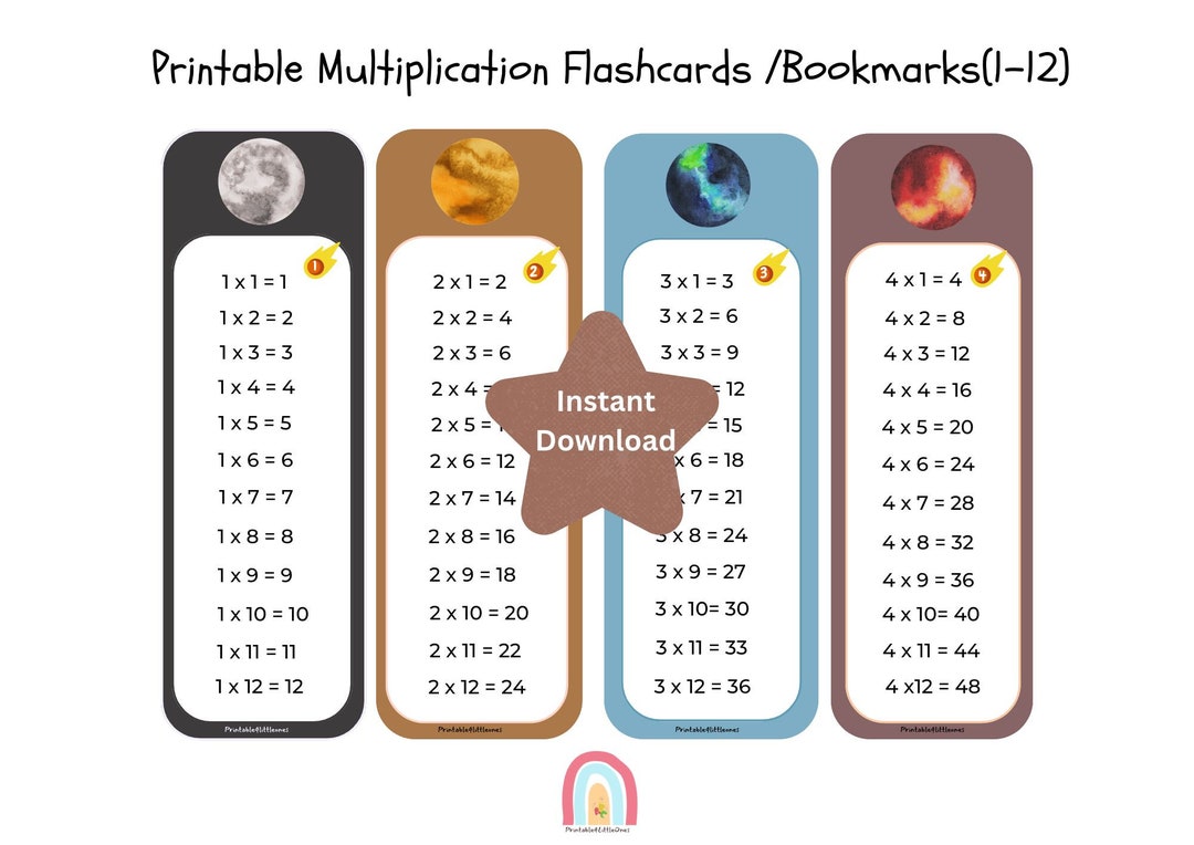 Printable Solar System Multiplication Flashcards (1-12), Multiplication ...