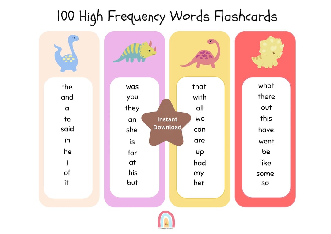 100 High Frequency Words, Sight Words Flashcards, Year 1 Common ...