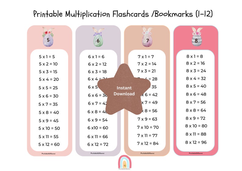Printable Multiplication Flashcards 1-12, Multiplication Bookmarks ...