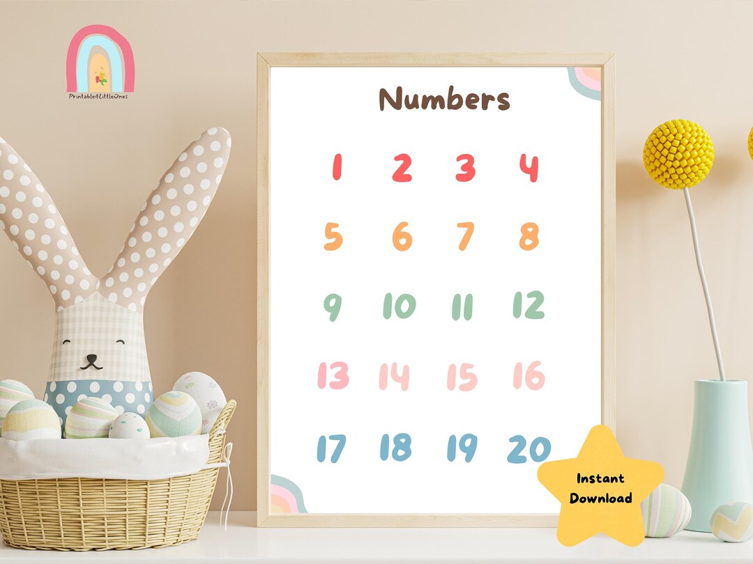 Rainbow Numbers Poster, Montessori Poster,kids Room Printable ...