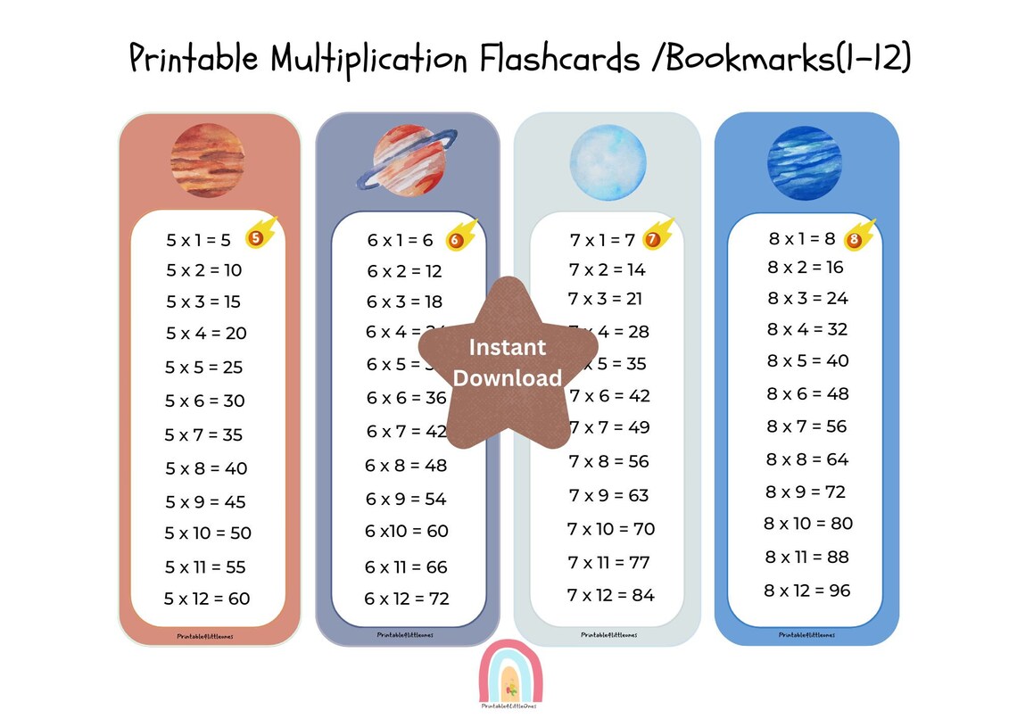 Printable Solar System Multiplication Flashcards 1-12, Multiplication ...