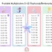 Printable Mermaid Multiplication Flashcards (1-12), Multiplication ...