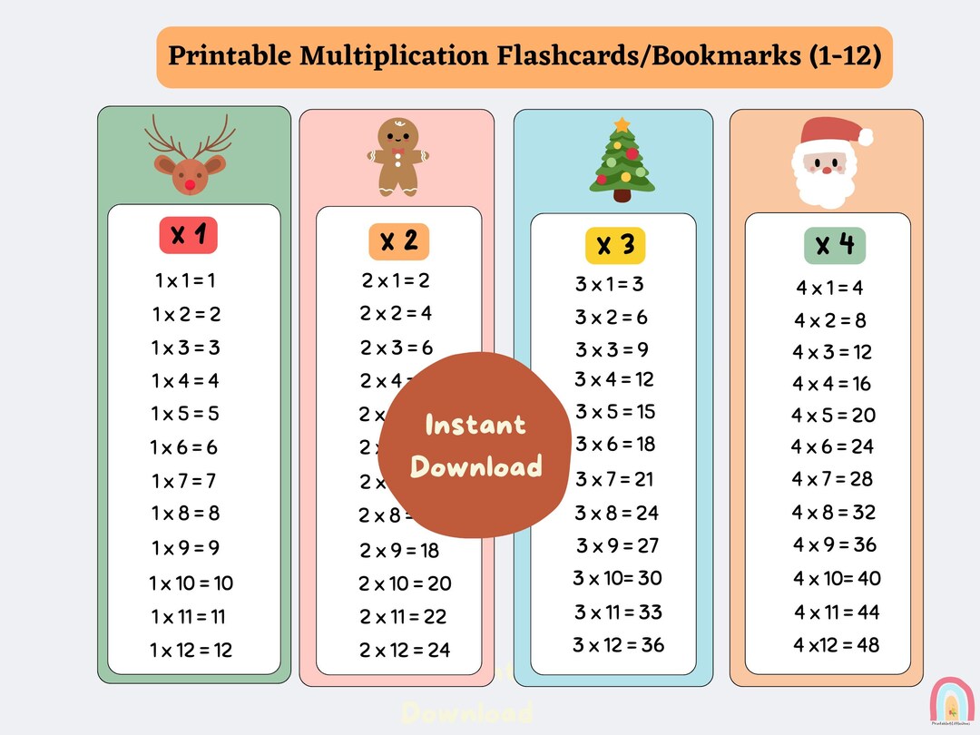 Printable Multiplication Flashcards (1-12), Multiplication Bookmarks ...