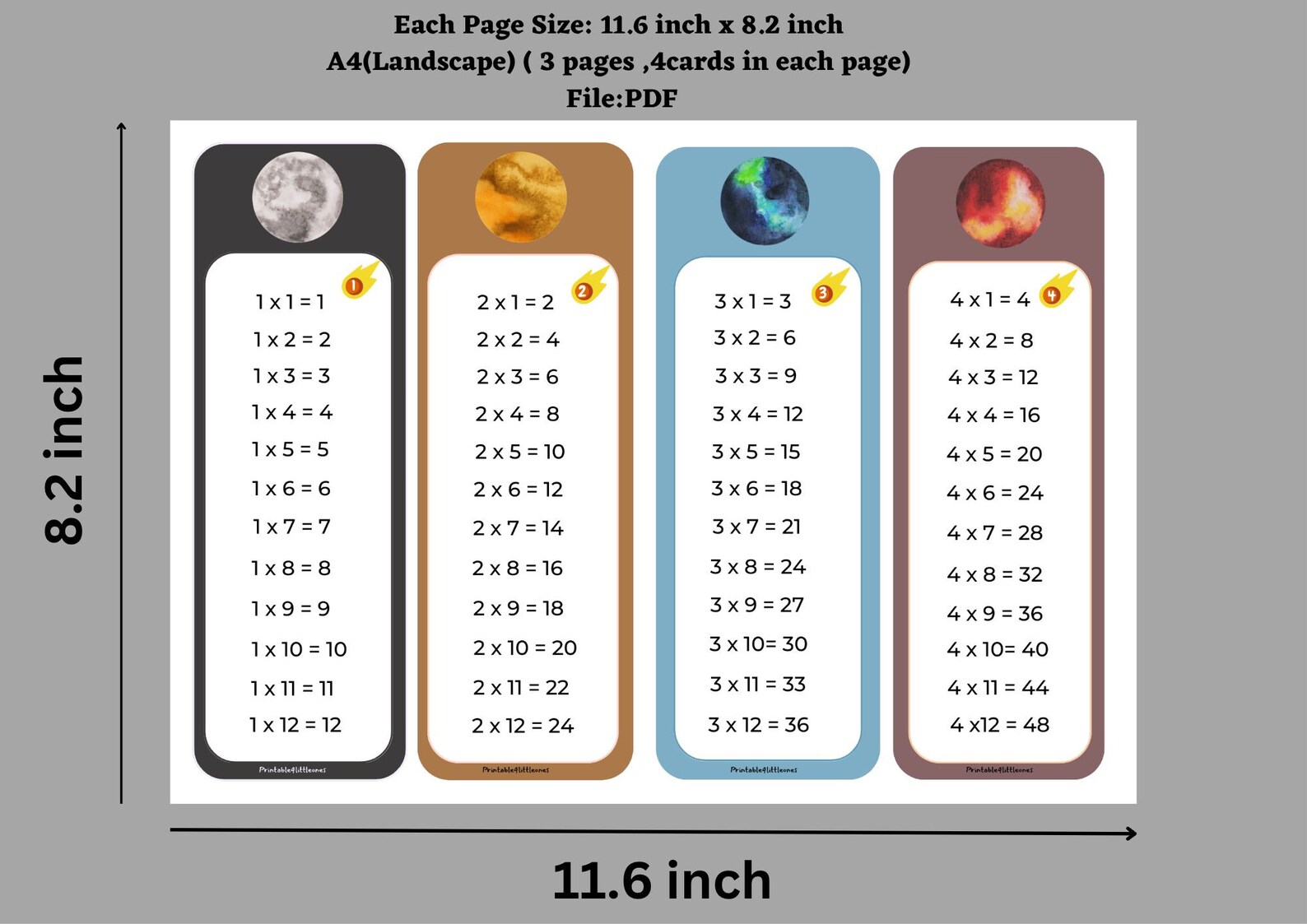 Printable Solar System Multiplication Flashcards (1-12), Multiplication ...