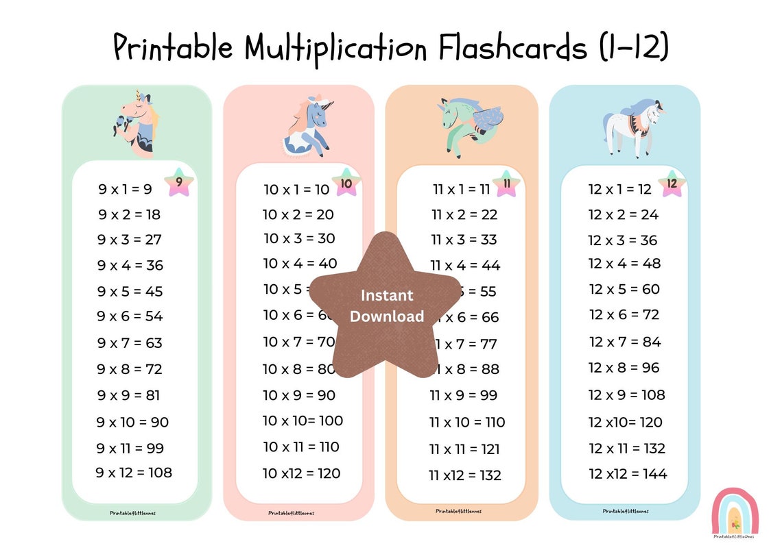 Printable Unicorn Multiplication Flashcards (1-12), Multiplication ...