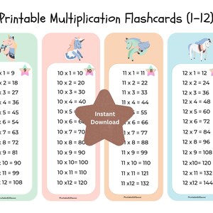Printable Unicorn Multiplication Flashcards (1-12), Multiplication ...