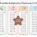 Printable Unicorn Multiplication Flashcards 1-12, Multiplication ...