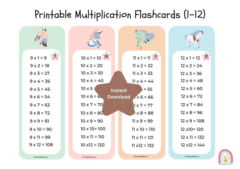 Printable Unicorn Multiplication Flashcards (1-12), Multiplication ...