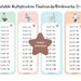 Printable Unicorn Multiplication Flashcards 1-12, Multiplication ...
