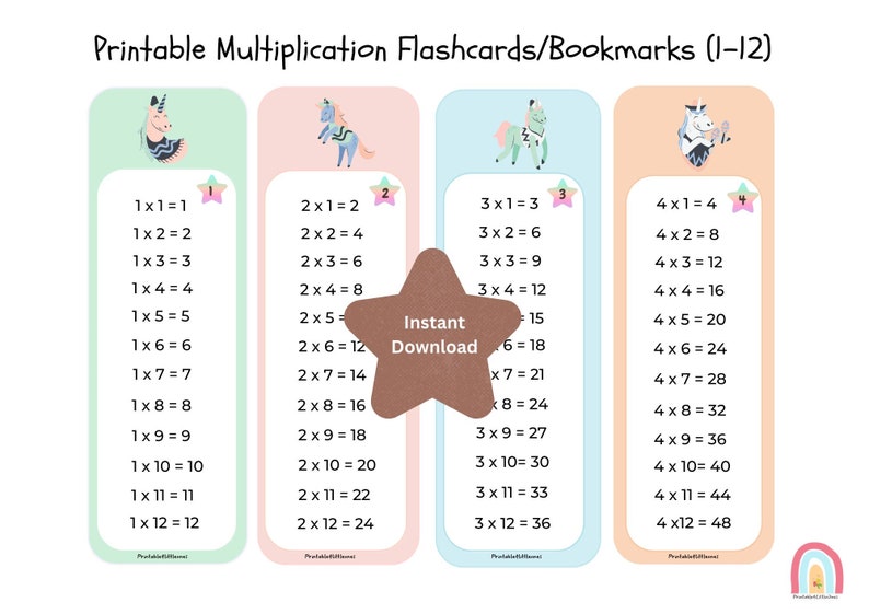 Printable Unicorn Multiplication Flashcards (1-12), Multiplication ...