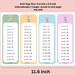 Printable Multiplication Flashcards (1-12), Multiplication Bookmarks ...