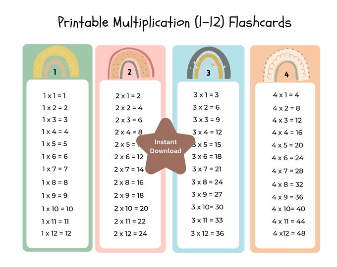 Printable Rainbow Multiplication Flashcards 1-12, Multiplication ...