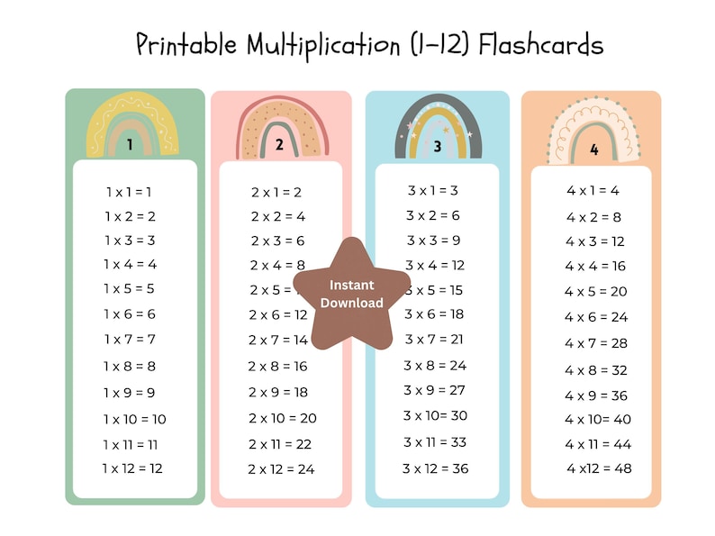 Printable Rainbow Multiplication Flashcards (1-12), Multiplication ...