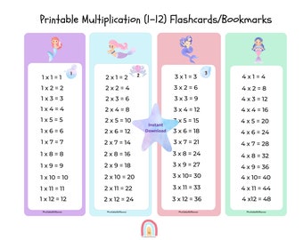 Printable Unicorn Multiplication Flashcards 1-12, Multiplication ...