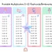 Printable Mermaid Multiplication Flashcards 1-12, Multiplication ...