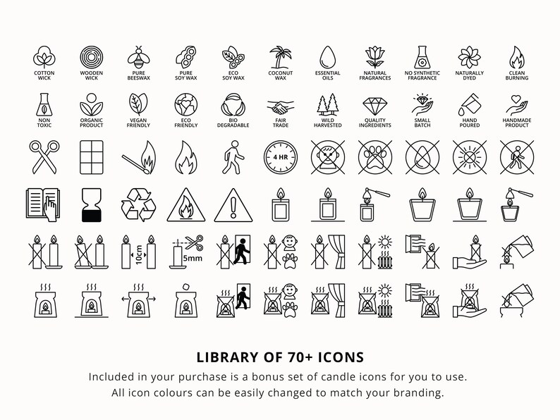 BAILEY Candle Warning Label Template Editable Candle Warning - Etsy