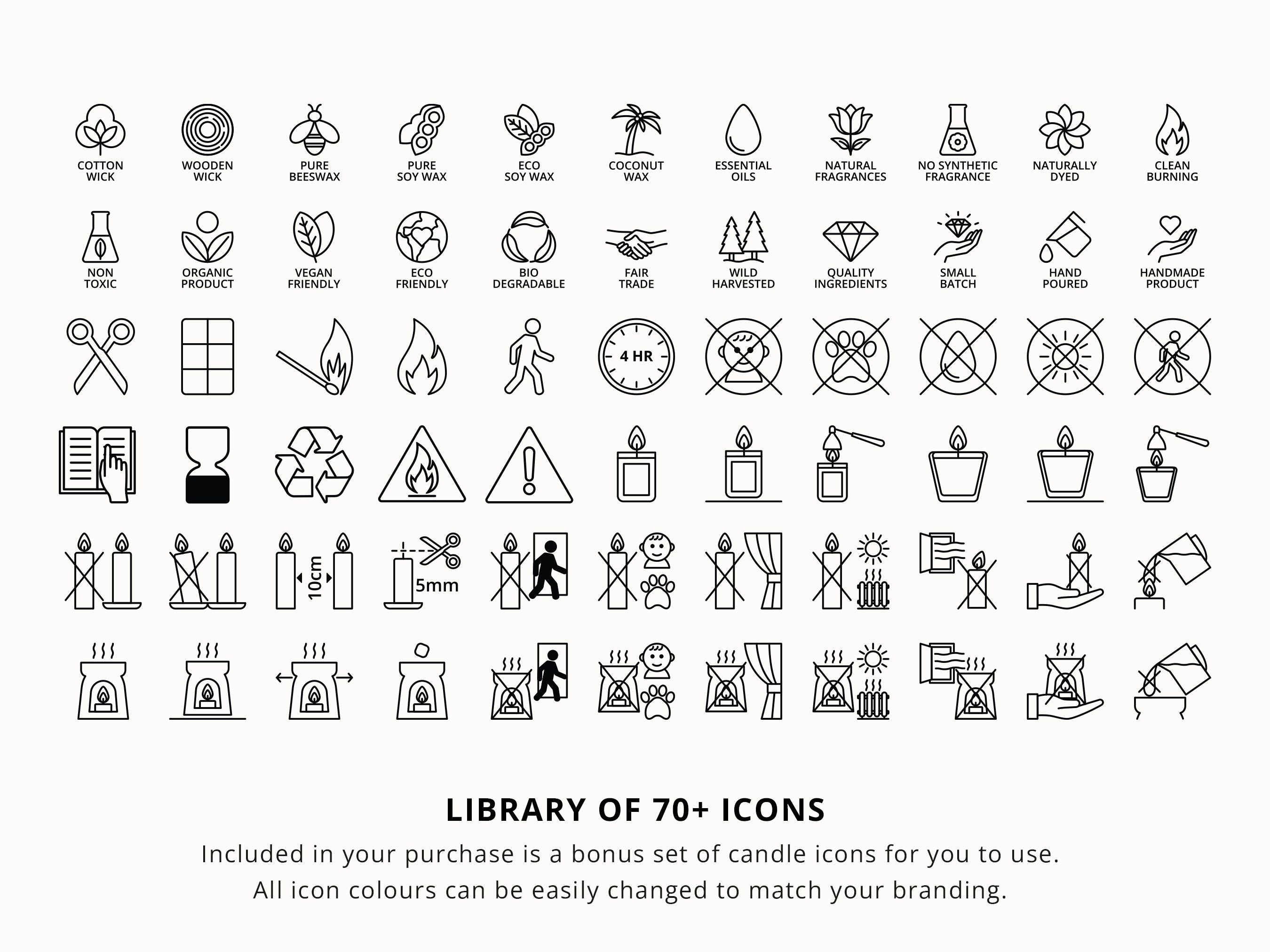 BAILEY Wax Melt Warning Label Template - Editable Wax Melt Warning ...