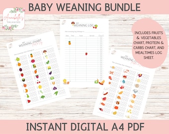 Baby Weaning Chart - Etsy Australia
