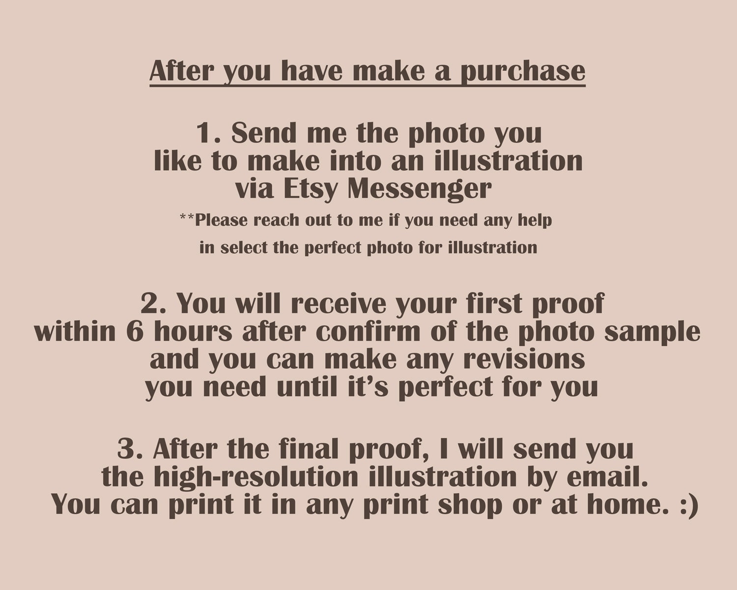 Personalized Drawing, Custom Line Drawing, Line Portrait, Custom Gift ...