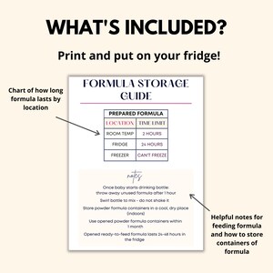 Formula Storage Chart, Baby Formula Storage Care Guide Printable PDF ...