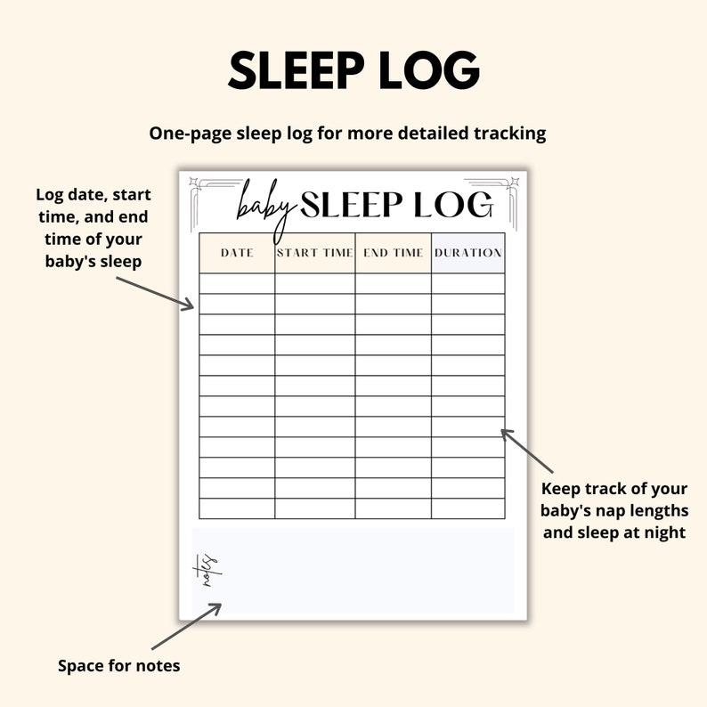 Newborn Logs Printable & Fillable PDF, Infant Daily Log, Caregiver Log ...