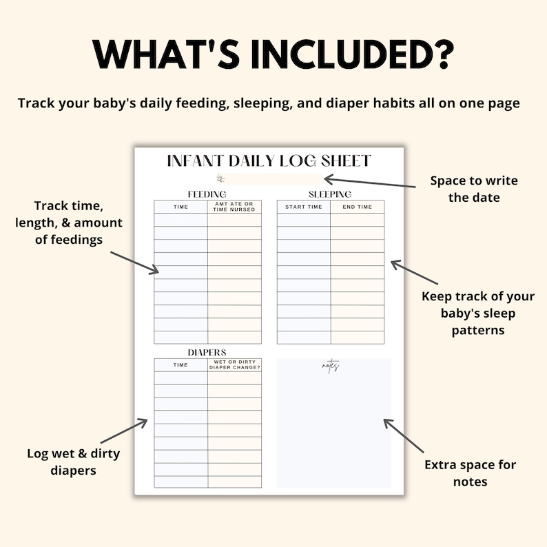 Infant Log Printable, Daily Newborn Baby Care Tracker PDF, Nanny ...