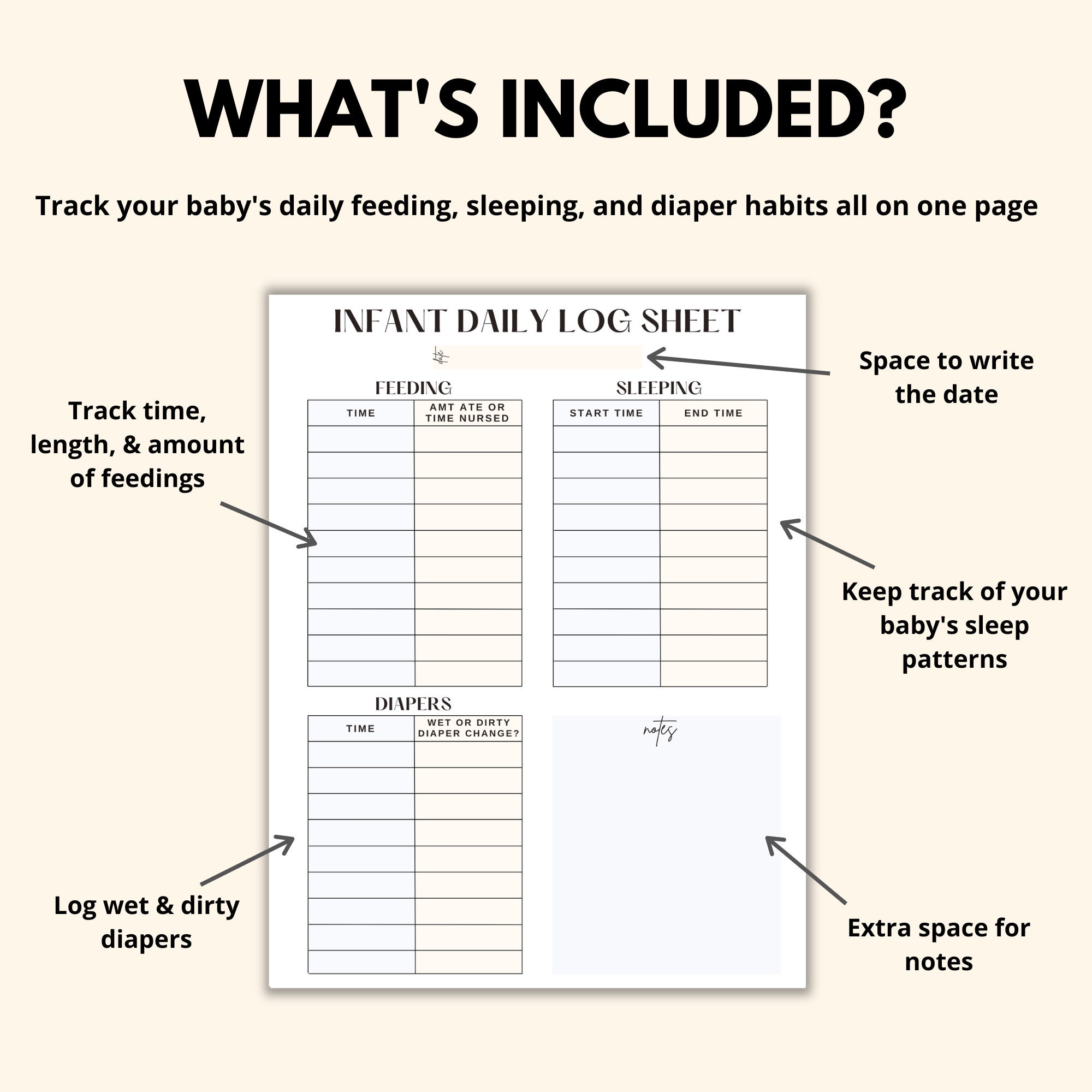 Infant Log Printable, Daily Newborn Baby Care Tracker PDF, Nanny ...