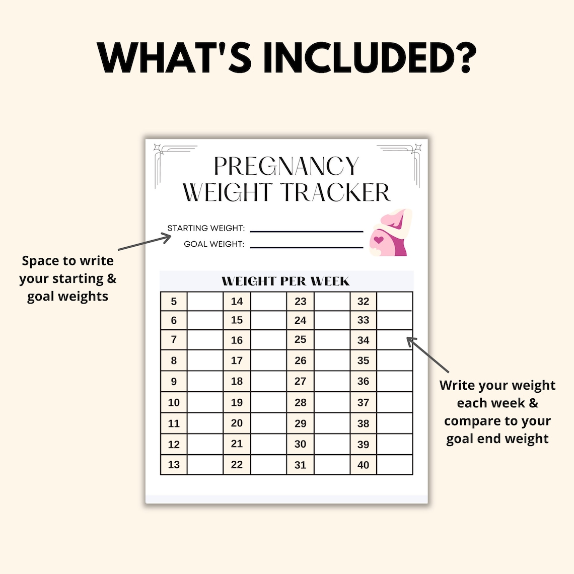 Pregnancy Weight Tracker Printable Weight Gain Tracker for - Etsy
