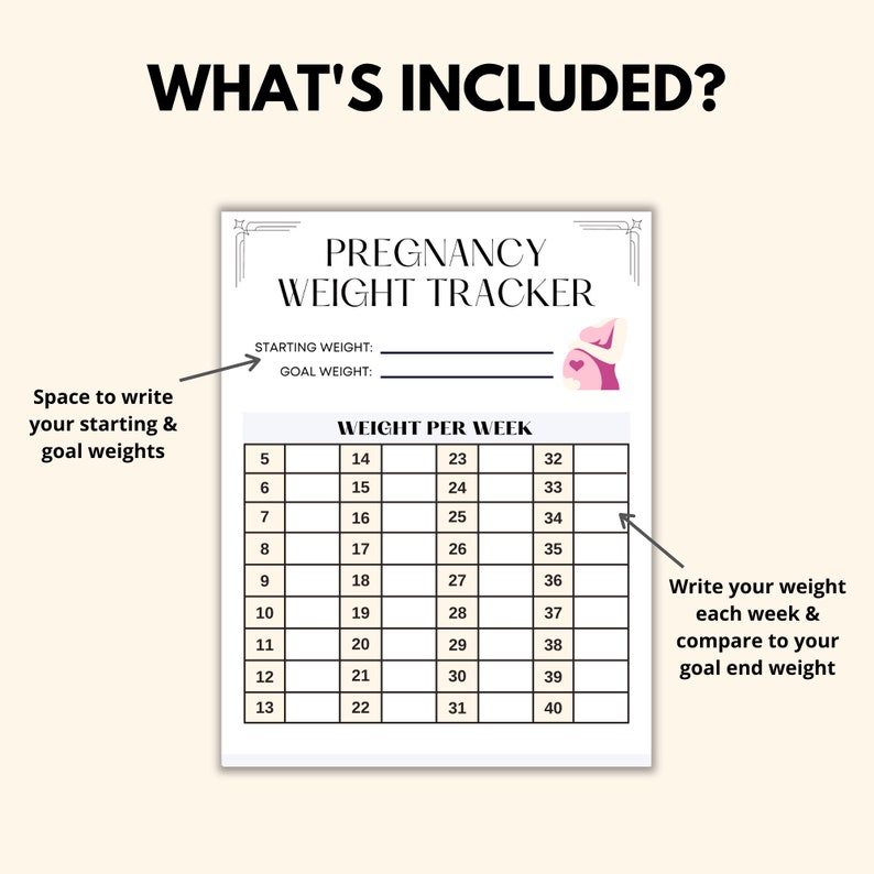 Pregnancy Weight Tracker Printable Weight Gain Tracker for - Etsy